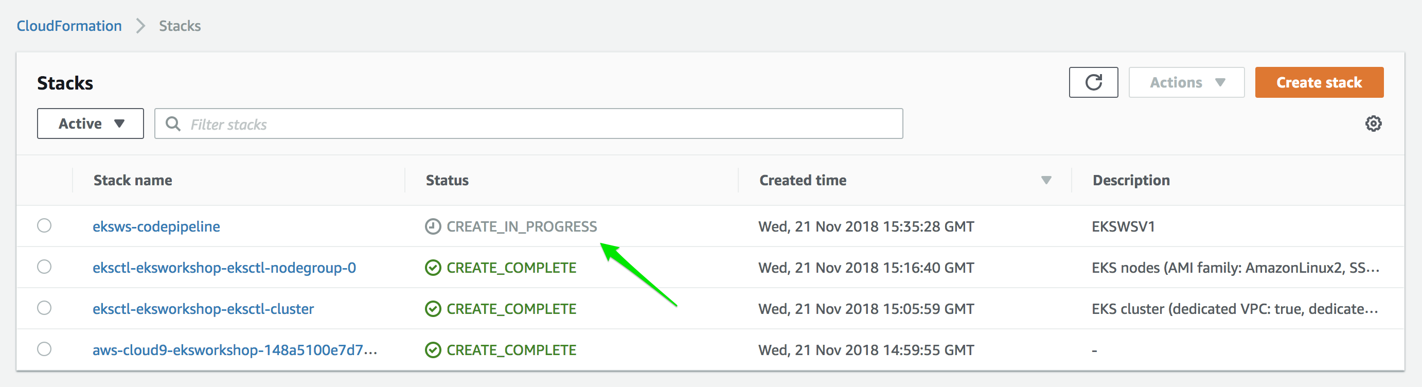 Codepipeline Setup Amazon Eks Workshop 